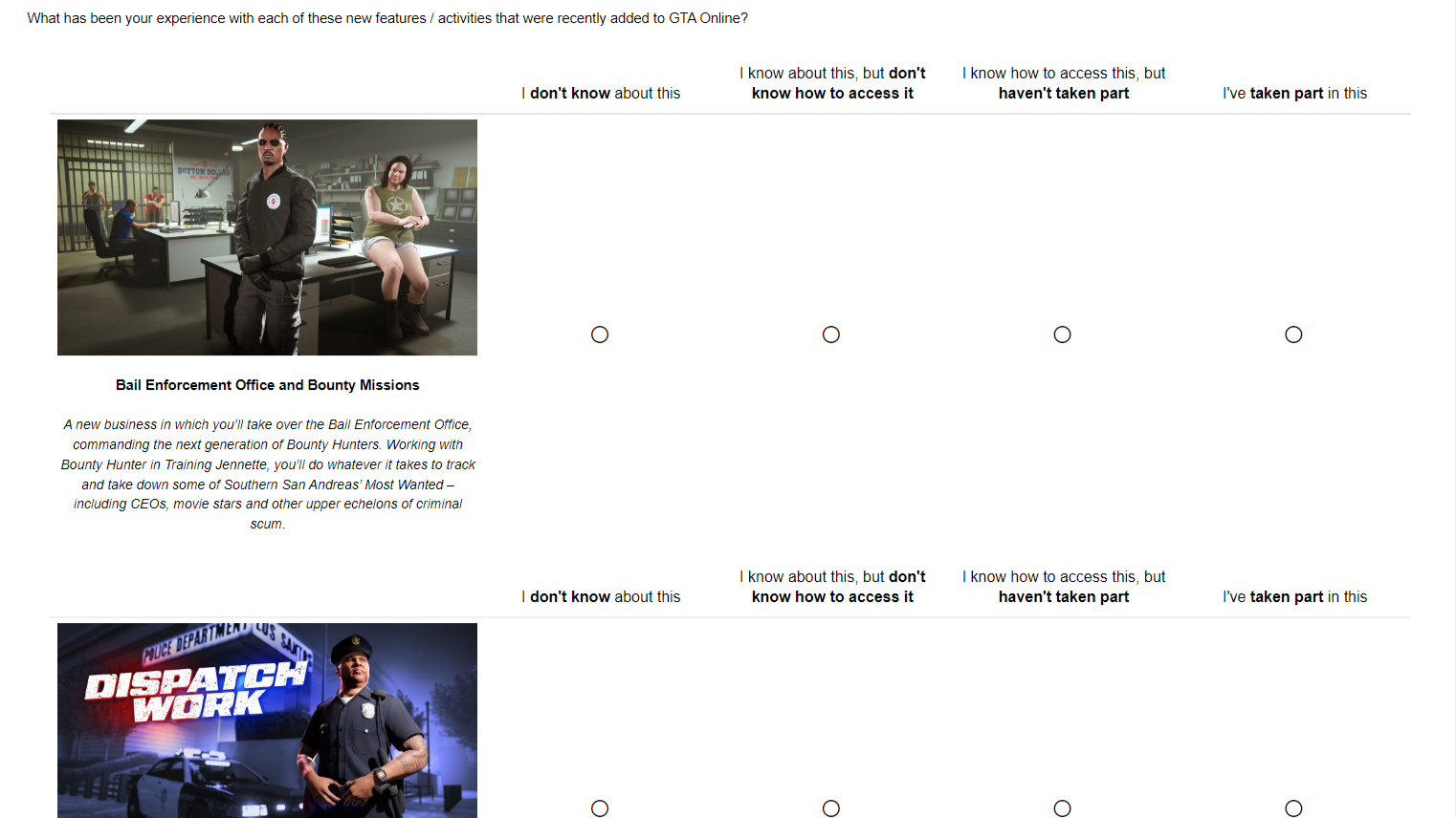 Rockstar Games Ask GTA Online Fans To Submit Feedback In New Survey ...