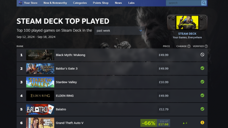 New GTA Online Update Removes Steam Deck Support - RockstarINTEL