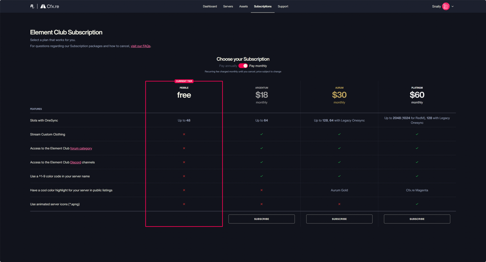 New FiveM Update Sets Up Future With Rockstar Games - RockstarINTEL