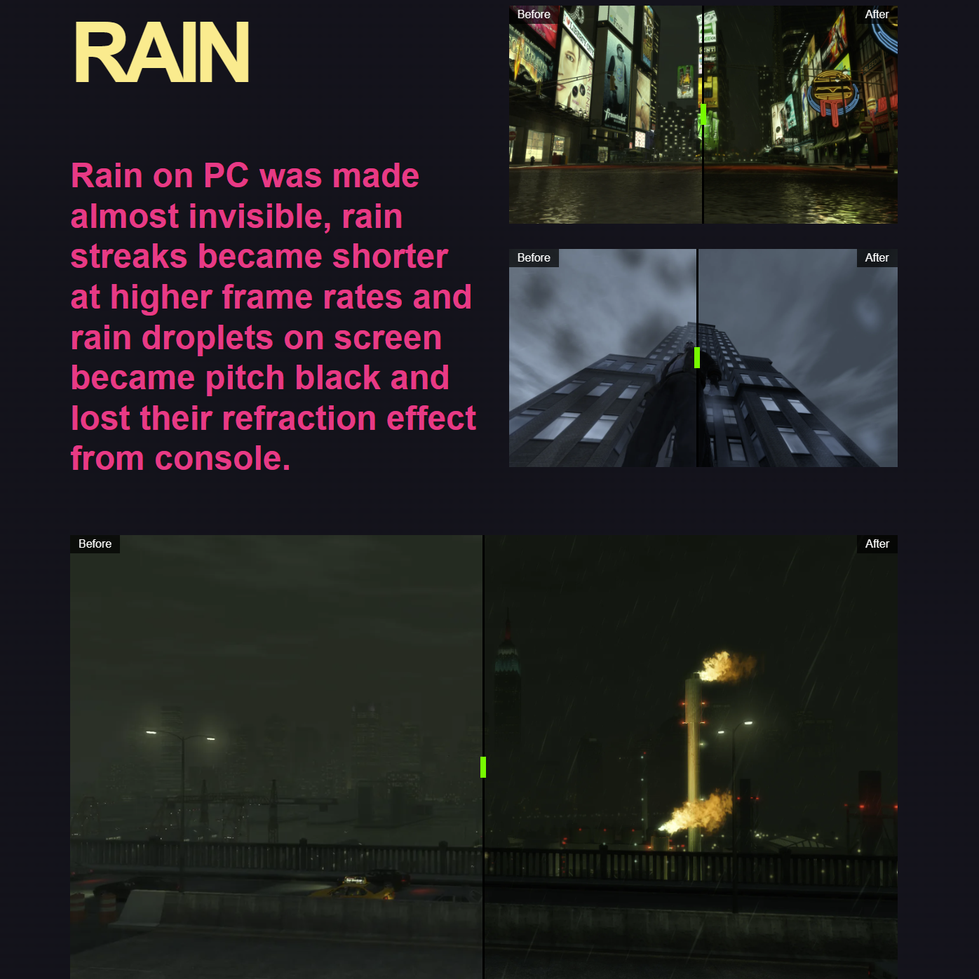New GTA 4 Mod Makes The Game Look Even Better And Fixes Major Issues ...